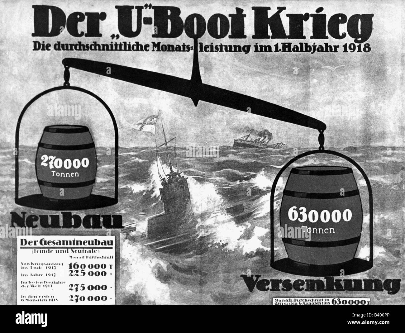 Ereignisse, Erster Weltkrieg/erster Weltkrieg, Propaganda, Plakat ...