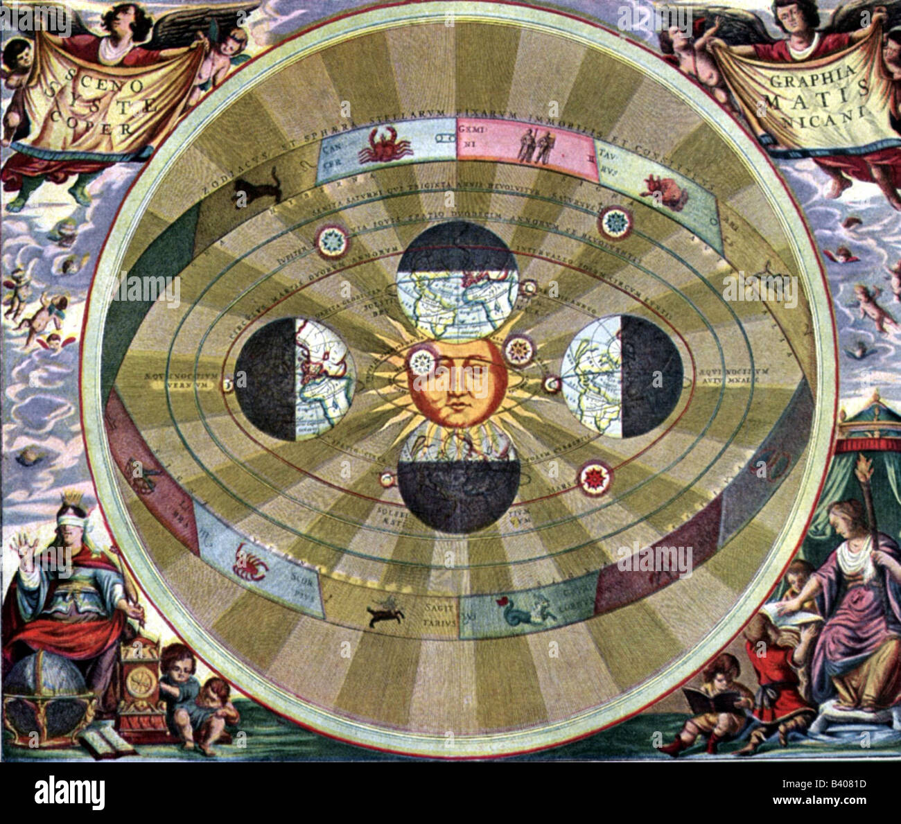 Kopernikanisches system Stockfotos und -bilder Kaufen - Alamy