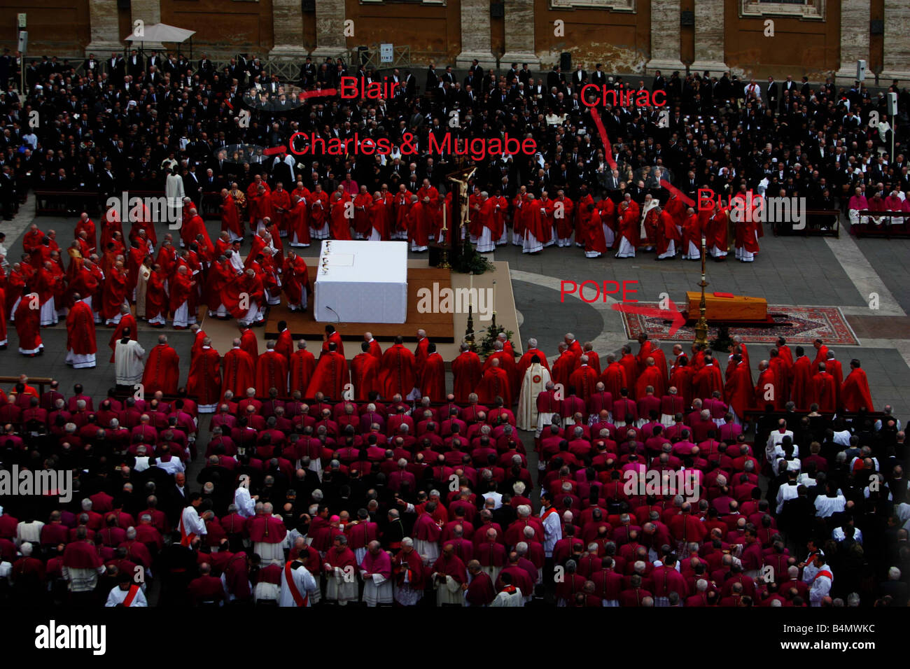 Pope john paul ii funeral -Fotos und -Bildmaterial in hoher Auflösung ...