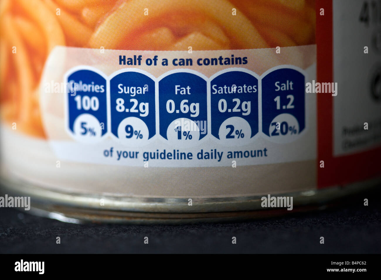 Auf die dose geschrieben -Fotos und -Bildmaterial in hoher Auflösung ...