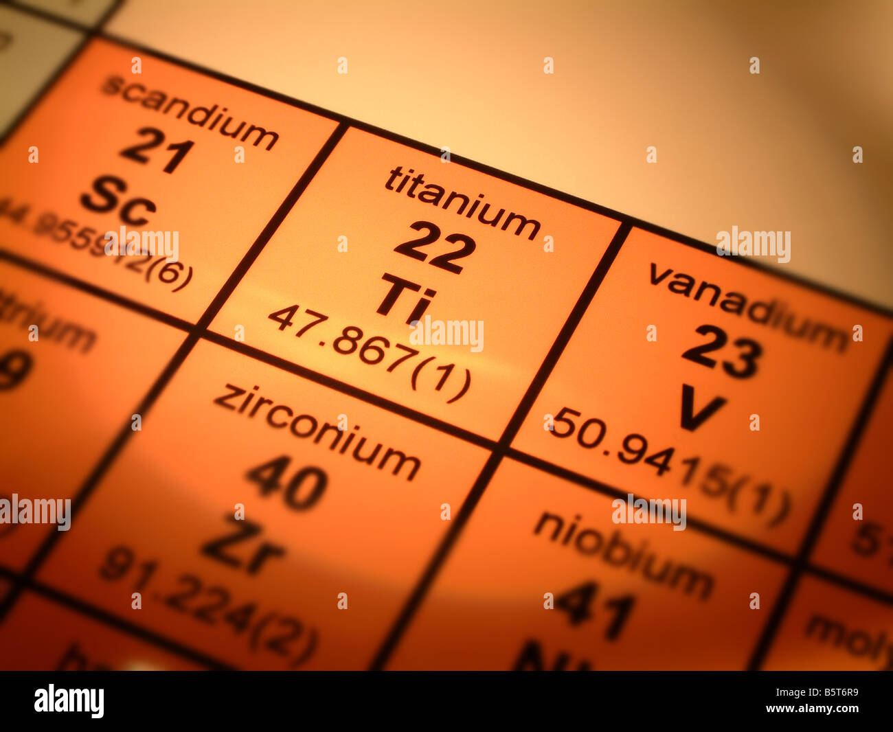 Periodic Table Elements Titanium Stockfotos und -bilder Kaufen - Alamy