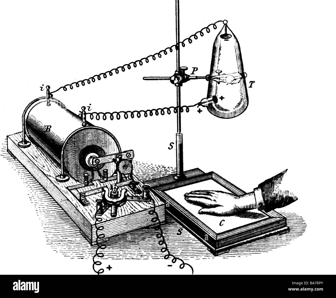 Roentgen, Wilhelm Conrad, 27.3.229 - 10.2.1923, deutscher Physiker ...