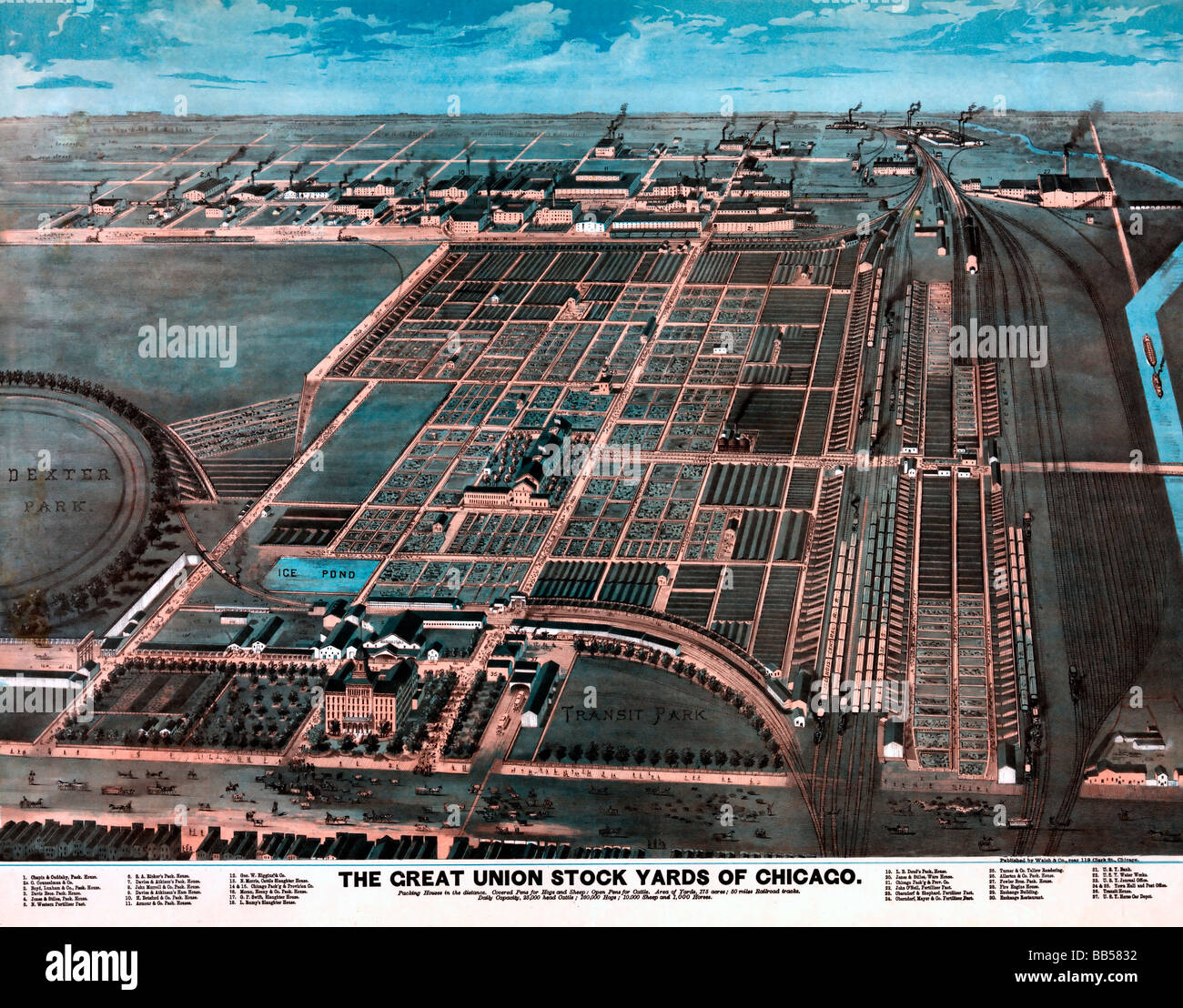 Die großen Union Stockyards von Chicago Stockfotografie - Alamy