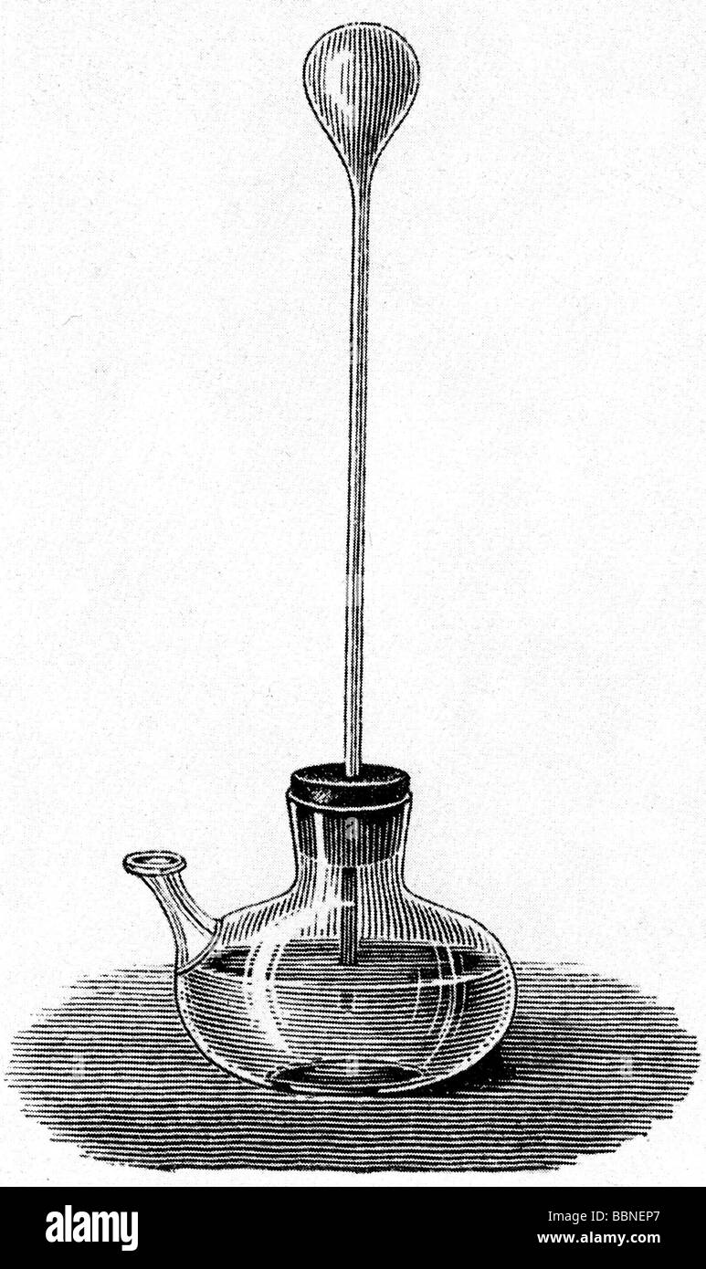 Galileo Galilei Thermometer Sketch Galileo Thermometer Stilvoller