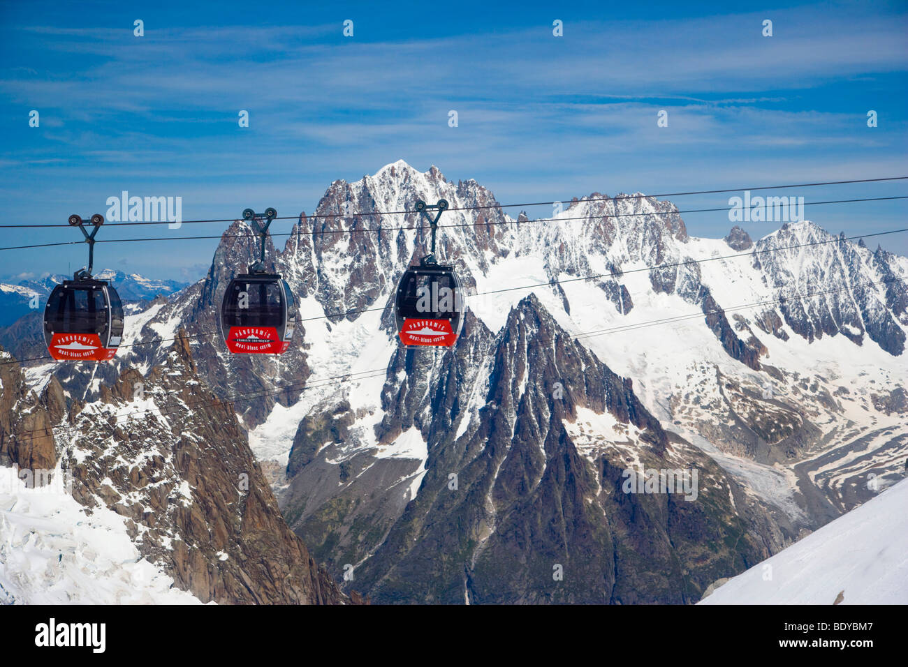 Seilbahn Aiguille du Midi bis Punta Helbronner, Funivie Monte Bianco ...