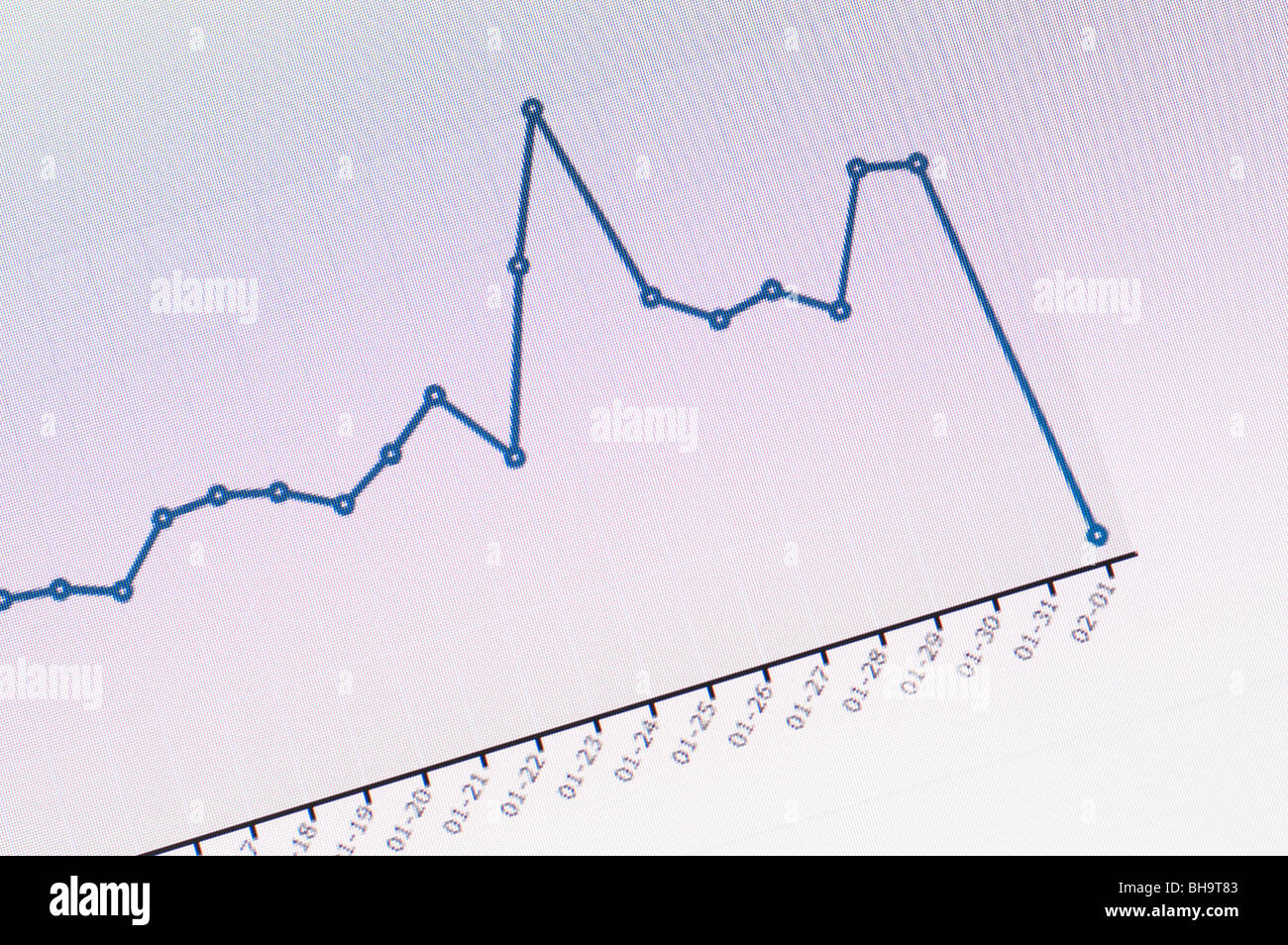 Statistiken statistiken -Fotos und -Bildmaterial in hoher Auflösung – Alamy
