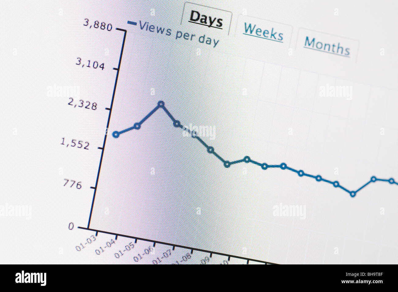 Statistiken statistiken -Fotos und -Bildmaterial in hoher Auflösung – Alamy