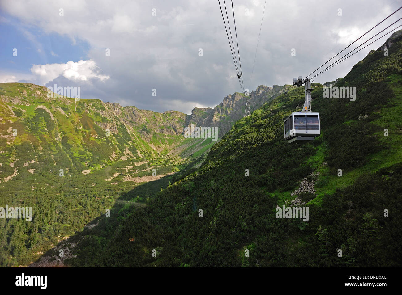 Cable Car Lift auf Gipfel Kasprowy Wierch, Tatra, hohe Tatra, Polen ...