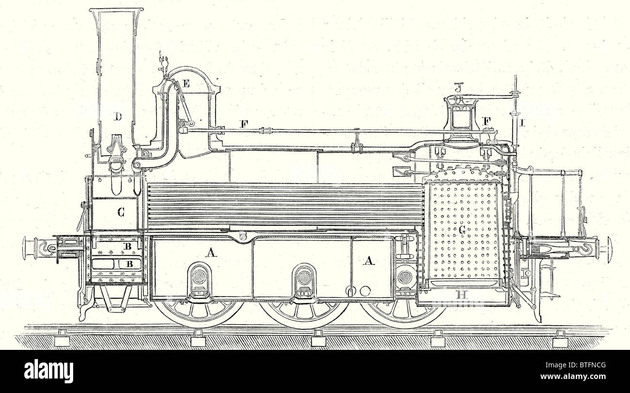 Querschnitt der lokomotive dampfmaschine -Fotos und -Bildmaterial in ...