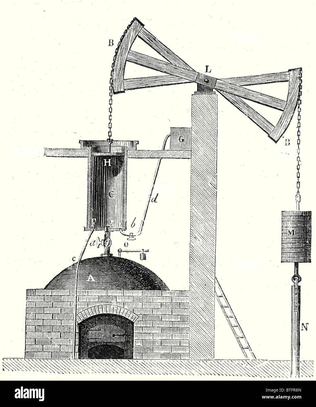 Engine cross section -Fotos und -Bildmaterial in hoher Auflösung – Alamy