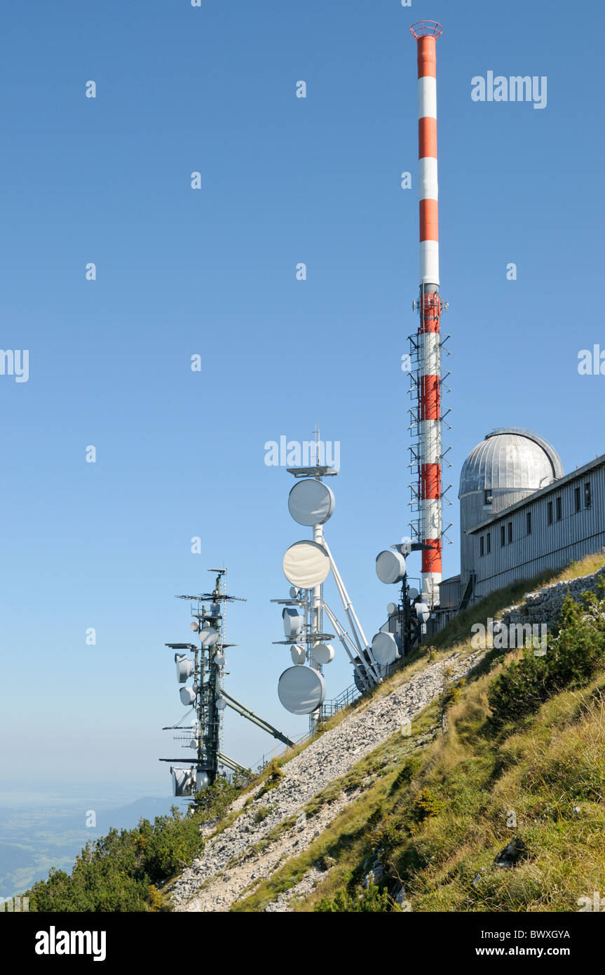Radio transmitters -Fotos und -Bildmaterial in hoher Auflösung – Alamy