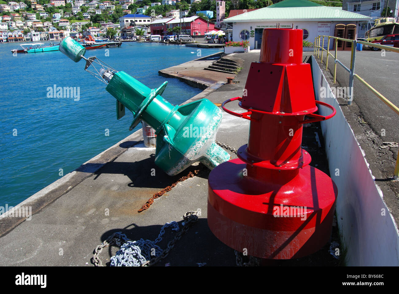 Steuerbord oder backbord -Fotos und -Bildmaterial in hoher Auflösung ...
