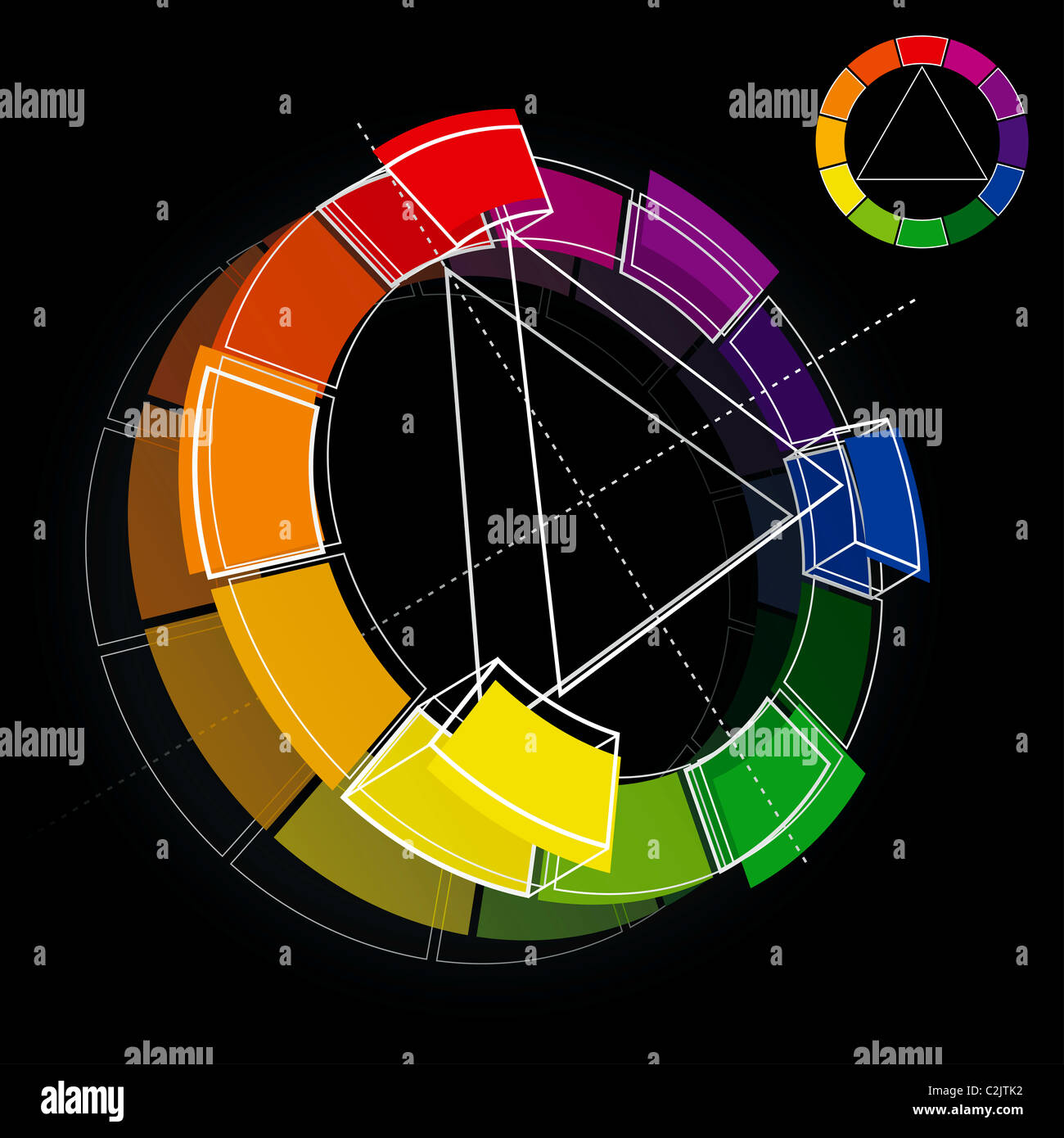 Color wheel chart -Fotos und -Bildmaterial in hoher Auflösung – Alamy