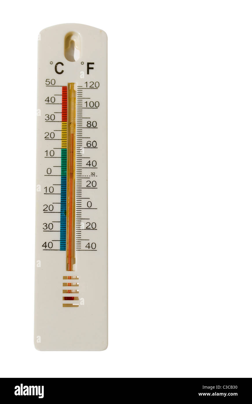 Escala de grados celsius Ausgeschnittene Stockfotos und -bilder - Alamy