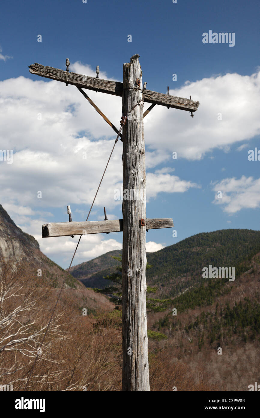1900er telefonmast -Fotos und -Bildmaterial in hoher Auflösung – Alamy