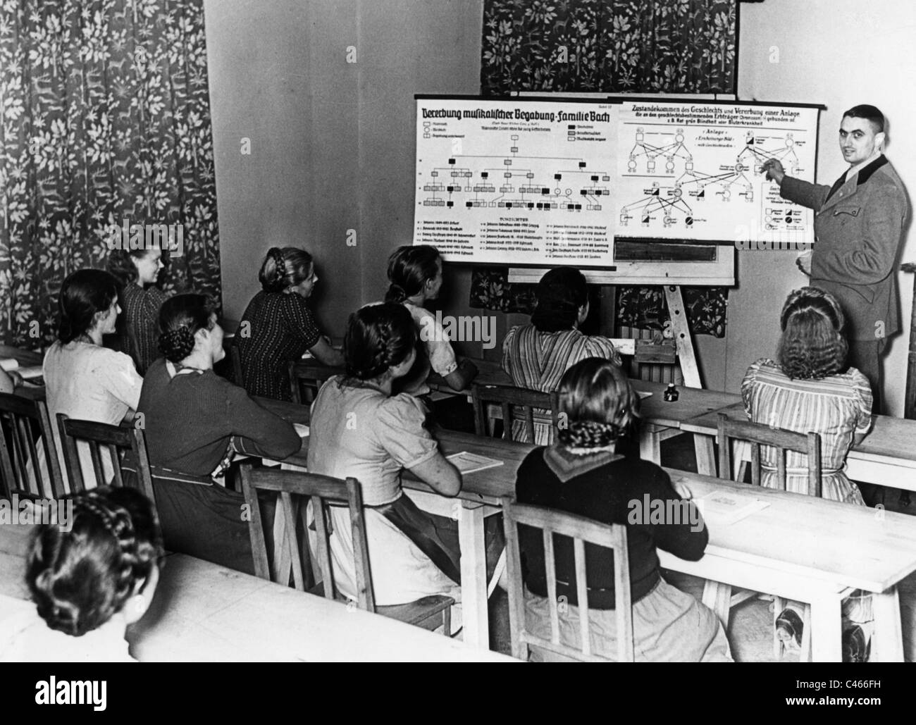 Nazi Deutschland Familie Stockfotos und -bilder Kaufen - Alamy