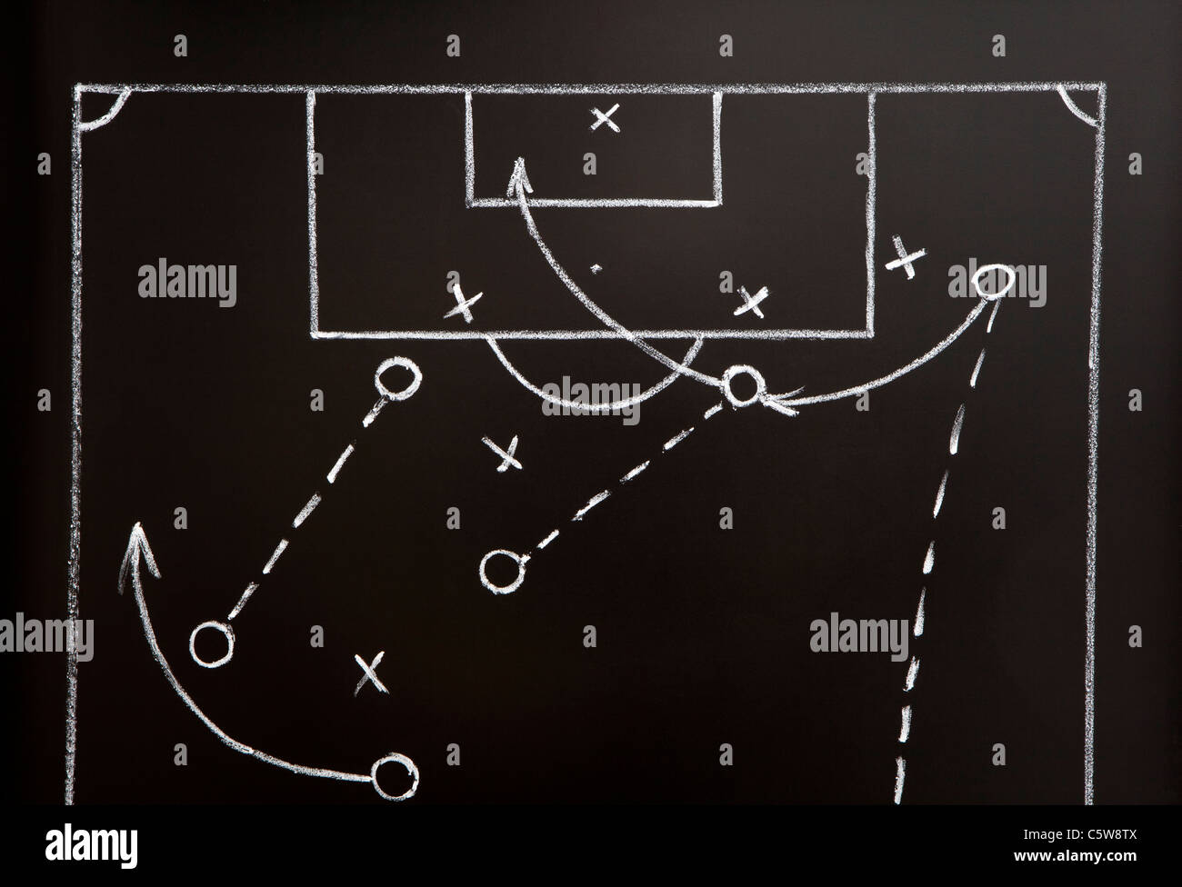 Fußball fußball plan taktik strategie -Fotos und -Bildmaterial in hoher ...