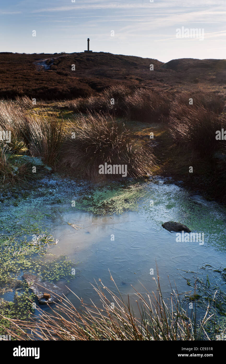 Nord anna -Fotos und -Bildmaterial in hoher Auflösung – Alamy