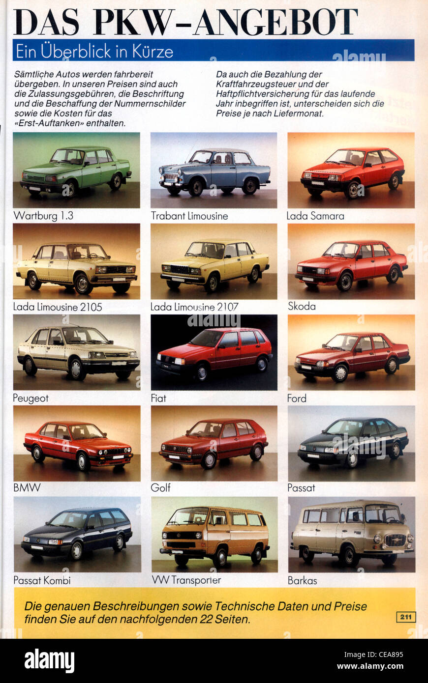 Welche Autos gab es damals in Ostdeutschland? (Autokauf, DDR)