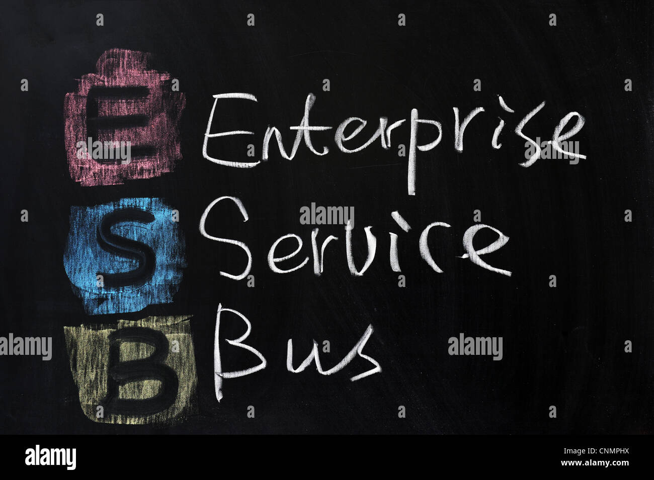 Enterprise service bus text -Fotos und -Bildmaterial in hoher Auflösung ...