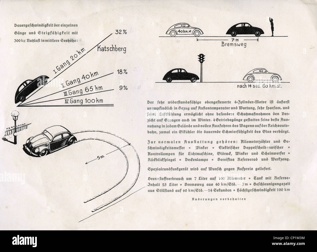 Kdf Propaganda Stockfotos und -bilder Kaufen - Alamy