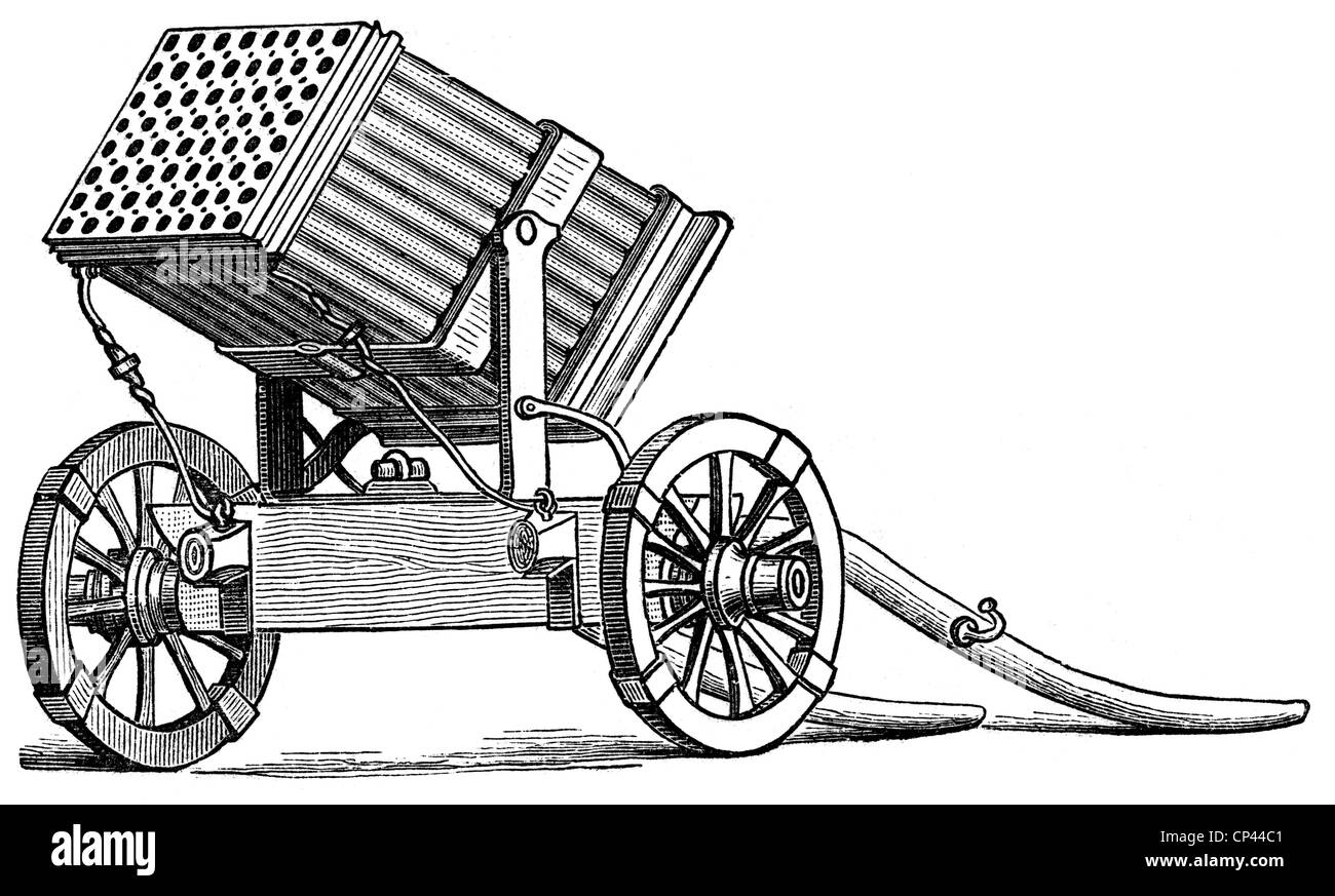 Militär, Artillerie, Kanone, Orgelkanone von 1604, Zusatzrechte ...