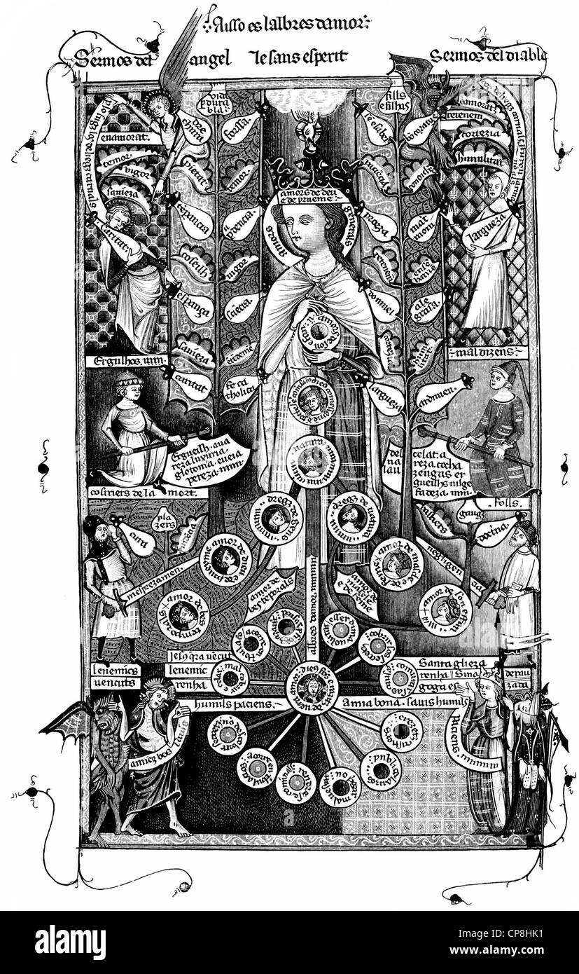 Manuskript aus dem 14 jahrhundert -Fotos und -Bildmaterial in hoher ...