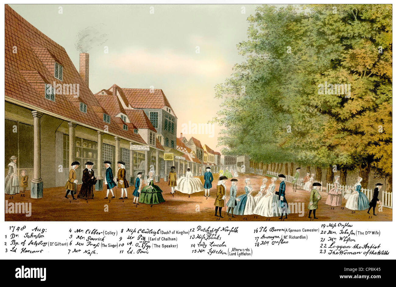 Historische Abbildung nach einer Skizze von 1748, Kurgäste in Tunbridge ...