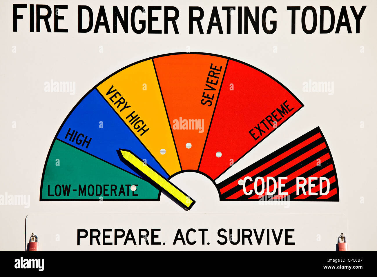 Bushfire danger rating sign -Fotos und -Bildmaterial in hoher Auflösung ...