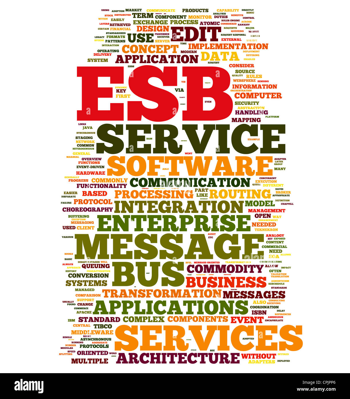 Enterprise service bus text -Fotos und -Bildmaterial in hoher Auflösung ...
