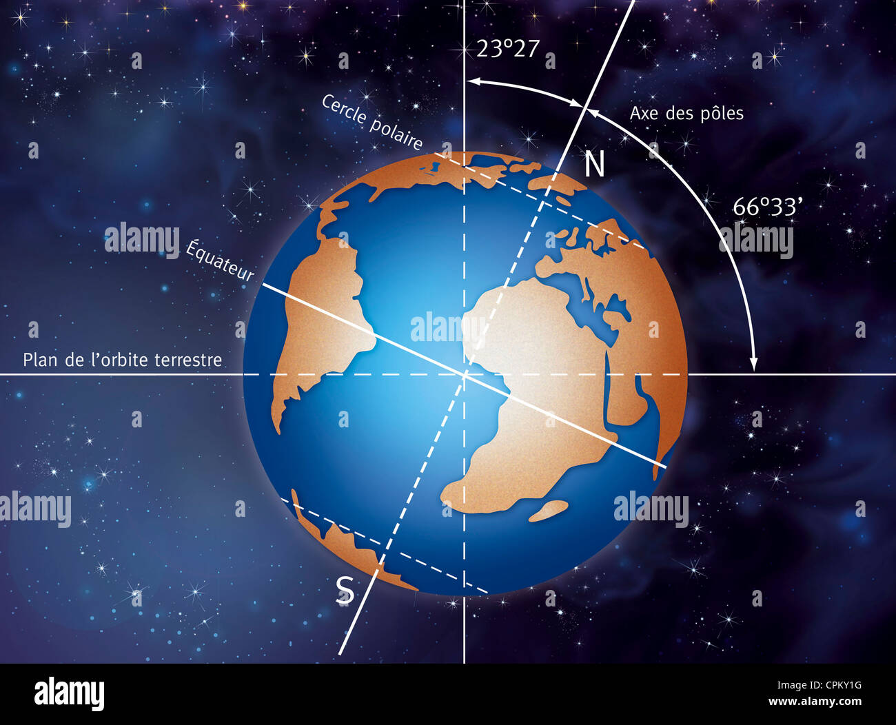Unsere erde -Fotos und -Bildmaterial in hoher Auflösung – Alamy