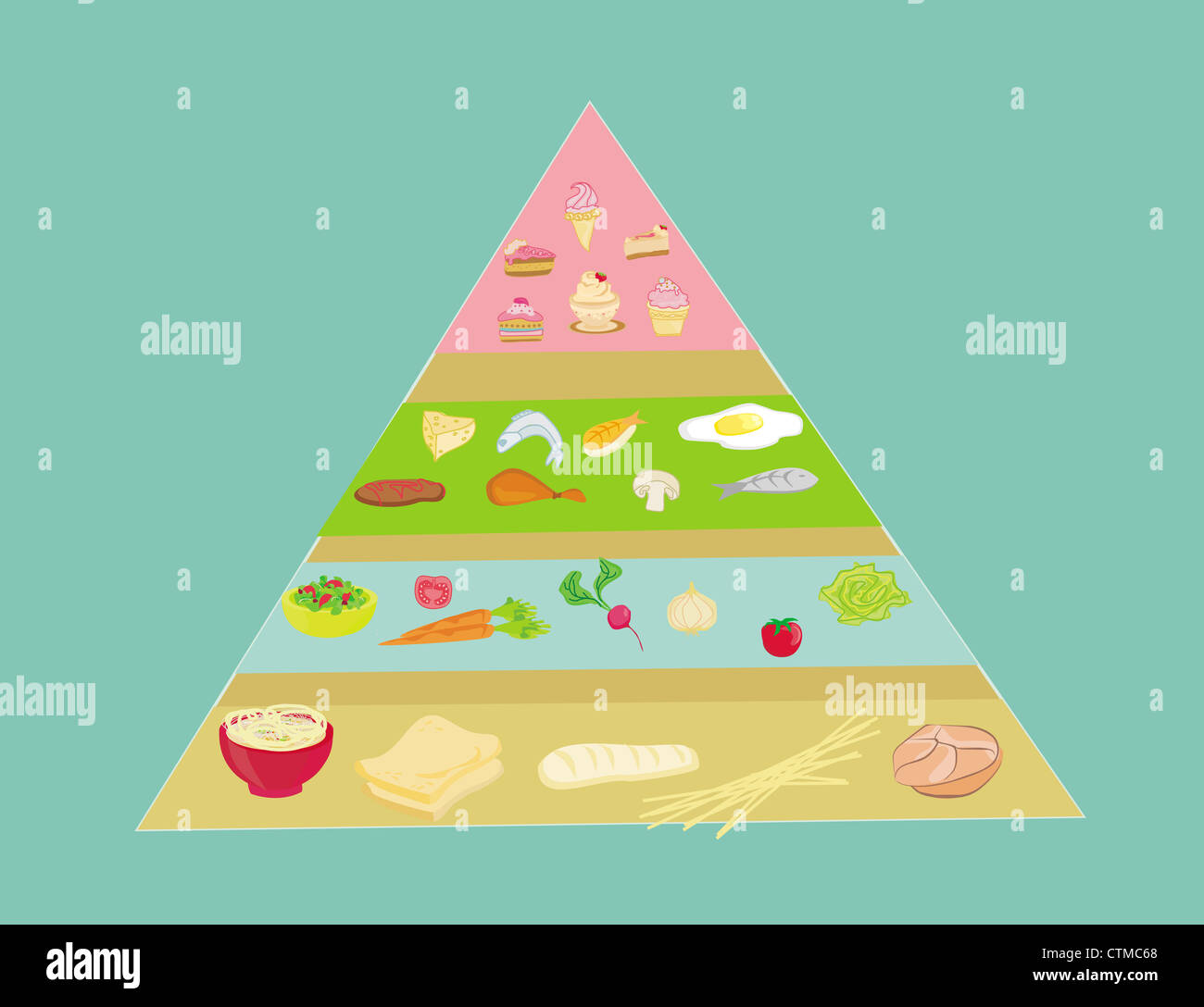 Lebensmittelführer pyramide gemüse -Fotos und -Bildmaterial in hoher ...