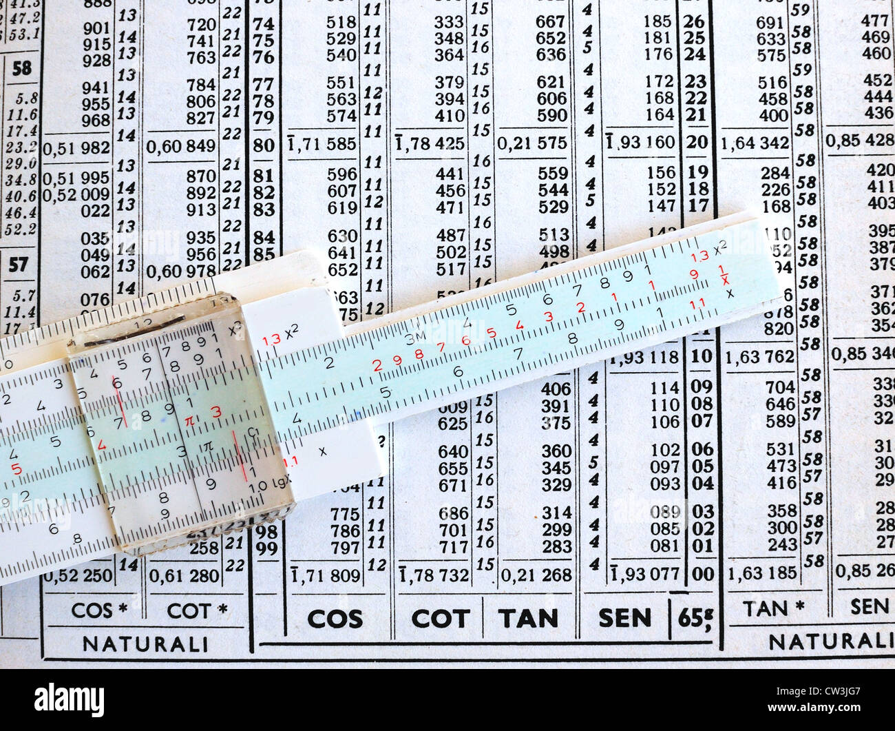 Logarithmische tabellen -Fotos und -Bildmaterial in hoher Auflösung – Alamy