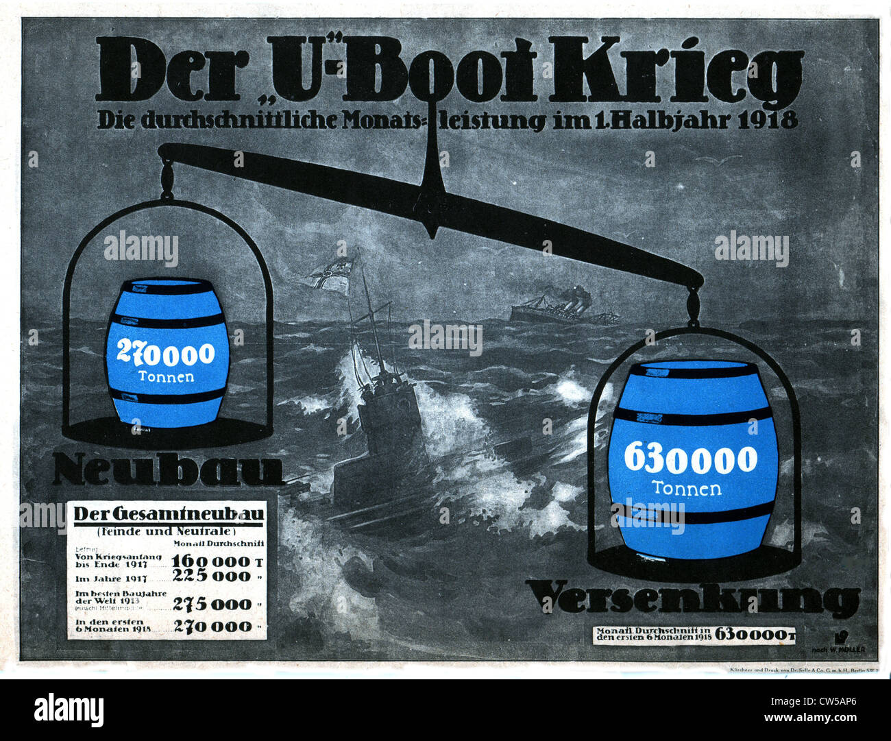 Propaganda Plakat Der Weinlese Ww1 Stockfotos und -bilder Kaufen - Alamy