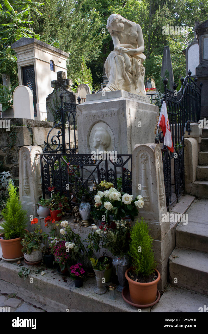 Frederic chopin grab -Fotos und -Bildmaterial in hoher Auflösung – Alamy