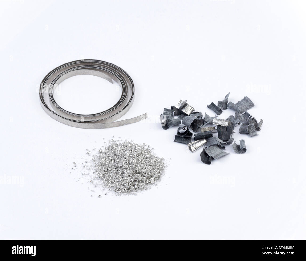 Magnesium metal ribbon -Fotos und -Bildmaterial in hoher Auflösung – Alamy