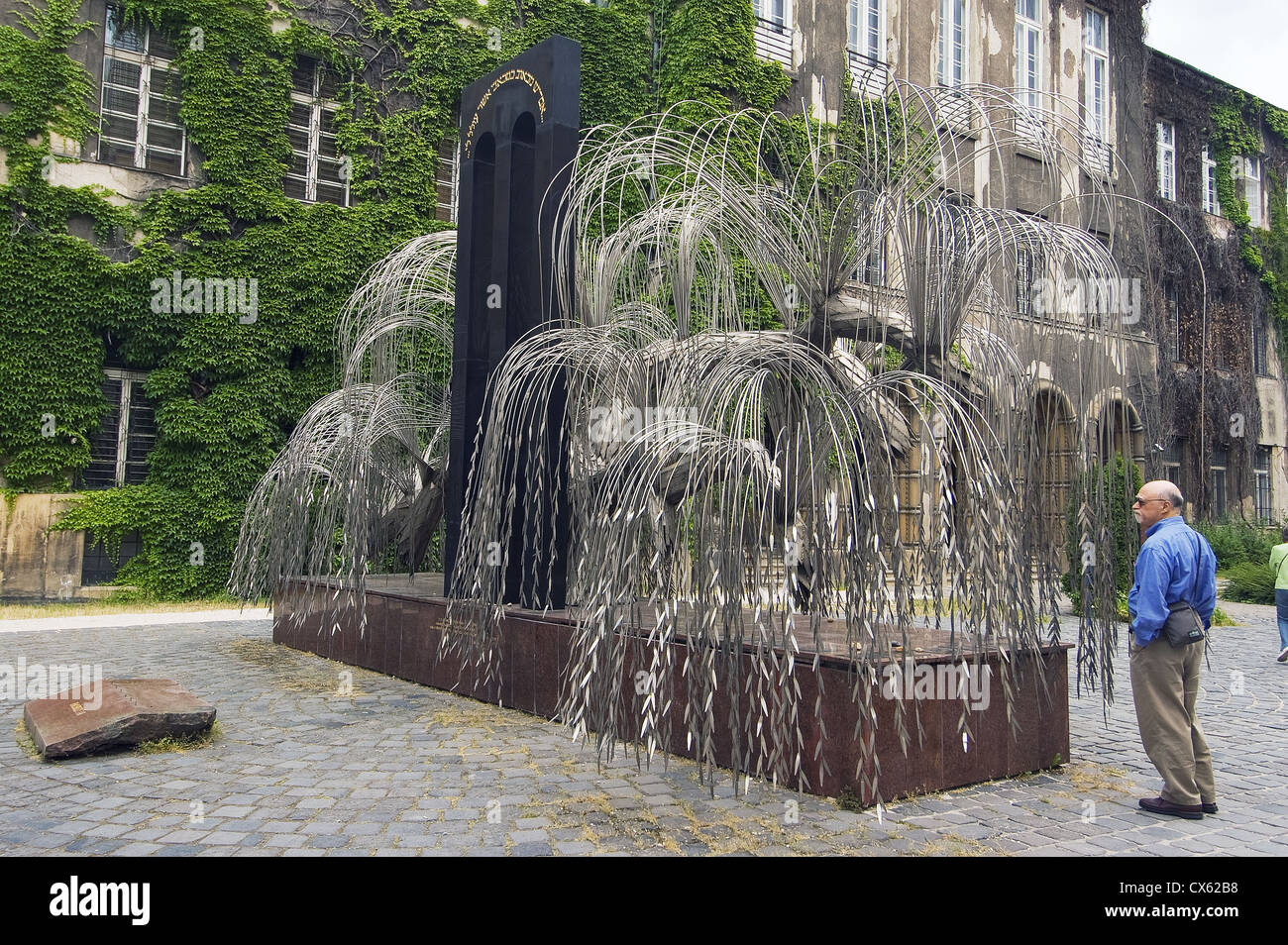 Budapest hungary holocaust memorial jews -Fotos und -Bildmaterial in ...