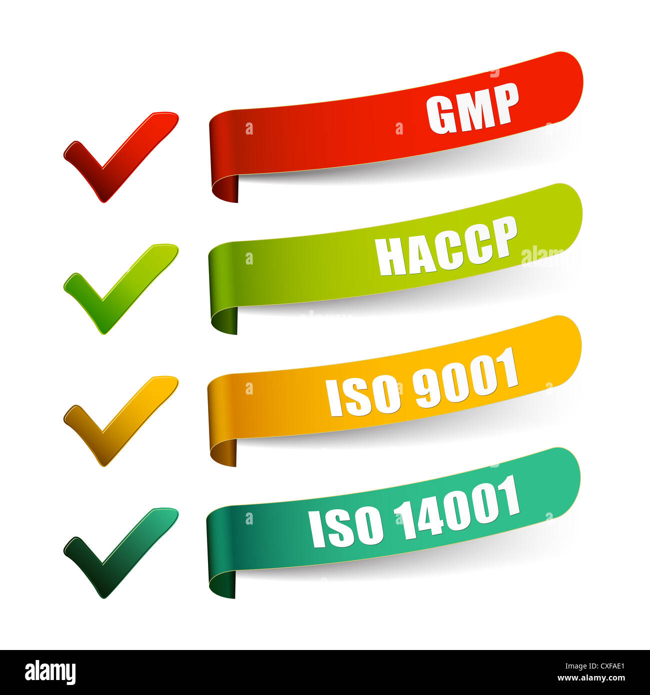 Check-Liste GMP HACCP ISO 9001 und 14001 system Stockfotografie - Alamy