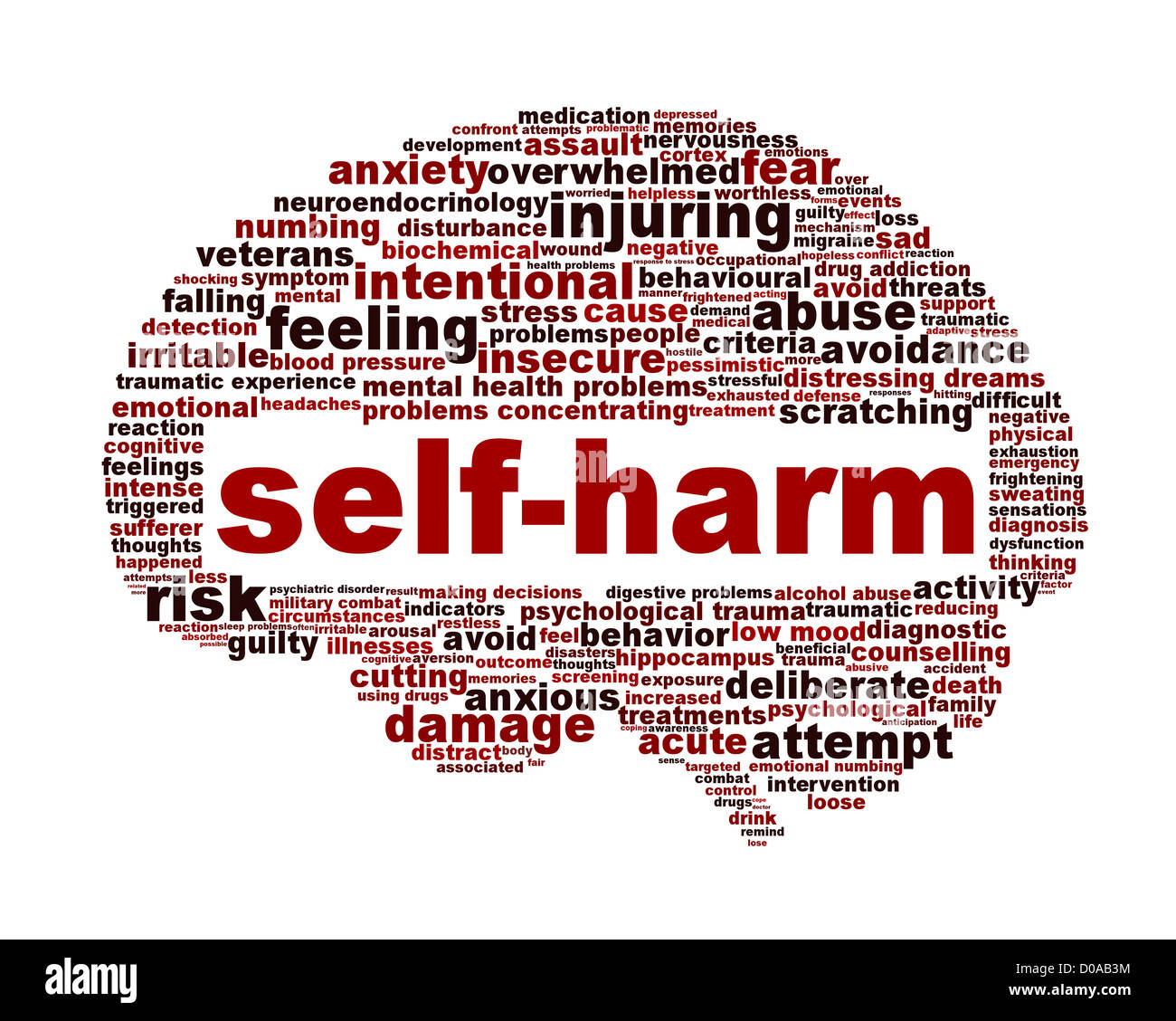 Self Harm Stockfotos und -bilder Kaufen - Alamy