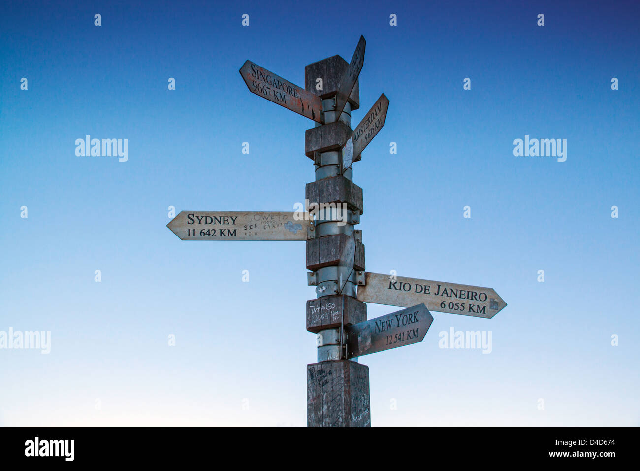 Auf richtungen zeigen Stockfotos und -bilder Kaufen - Alamy