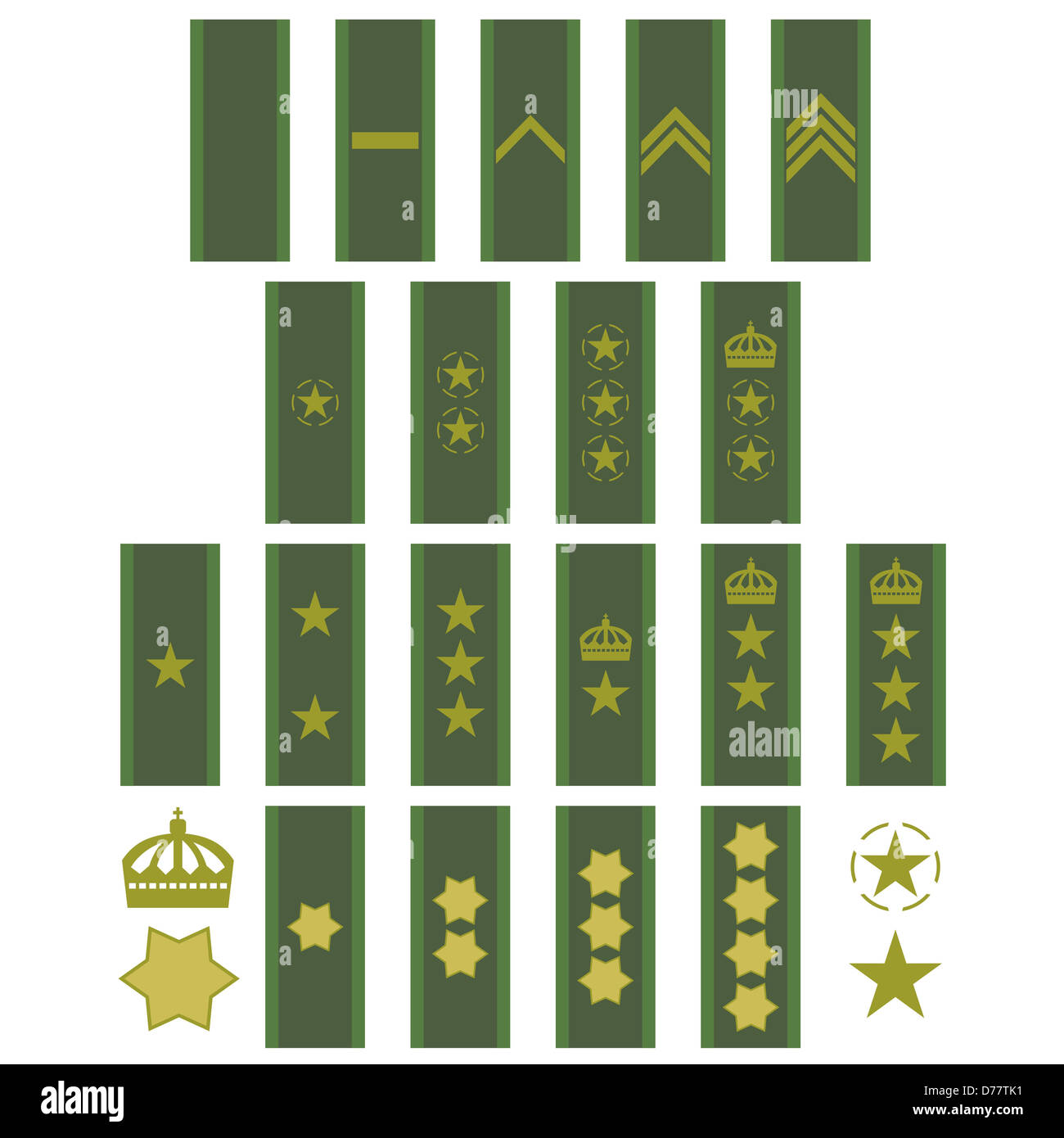 Rank Insignia Stockfotos & Rank Insignia Bilder - Alamy