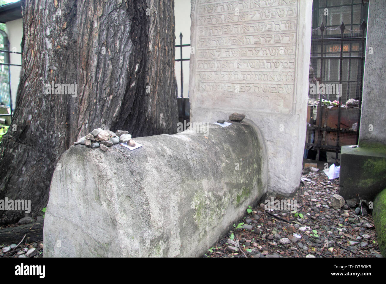 Rabbi moses isserles -Fotos und -Bildmaterial in hoher Auflösung – Alamy