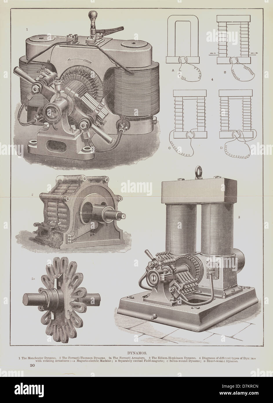 Edison hopkinson dynamo -Fotos und -Bildmaterial in hoher Auflösung – Alamy