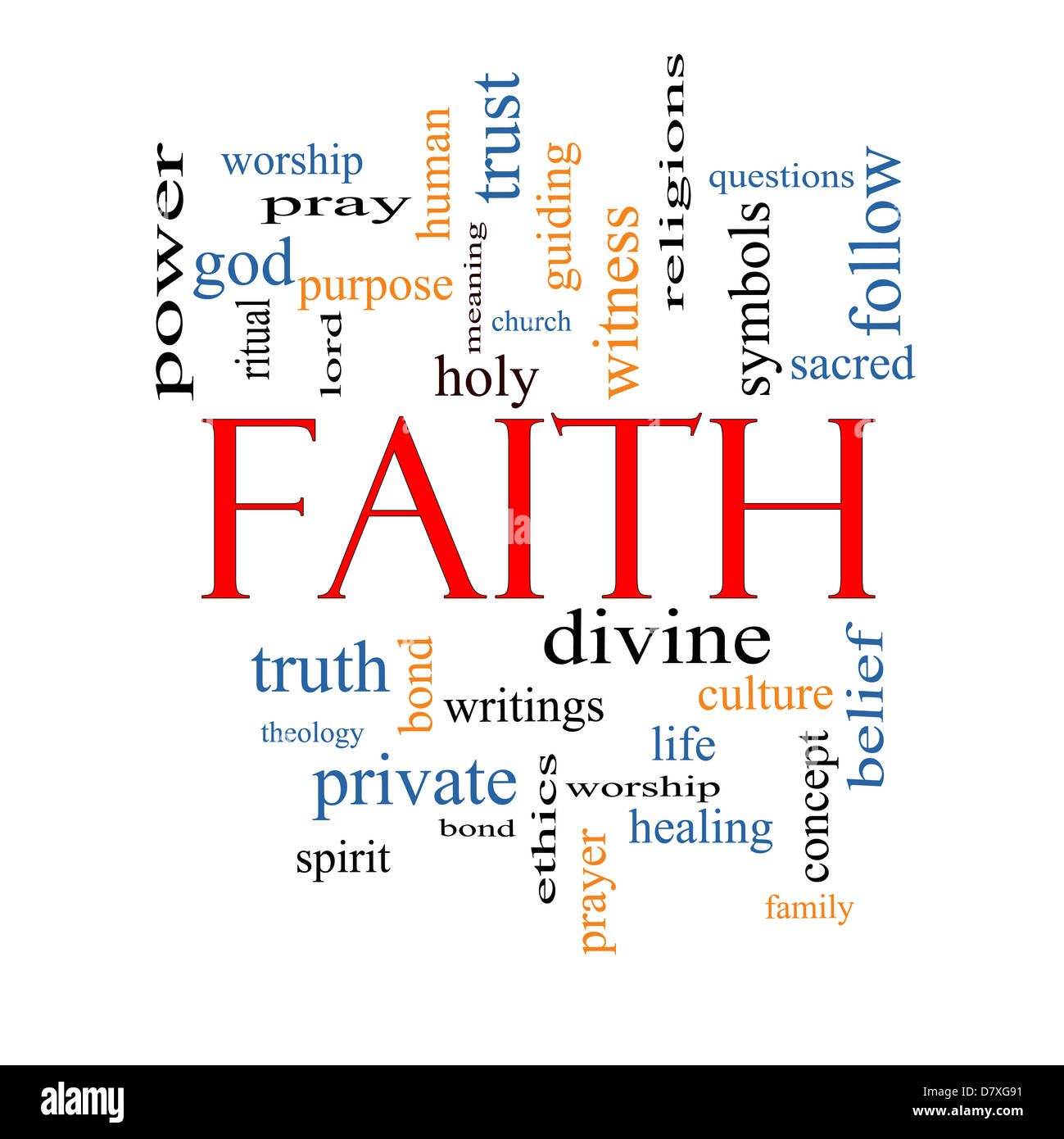 Glaubens Word Cloud-Konzept mit großen Begriffe wie macht, Worshiop ...