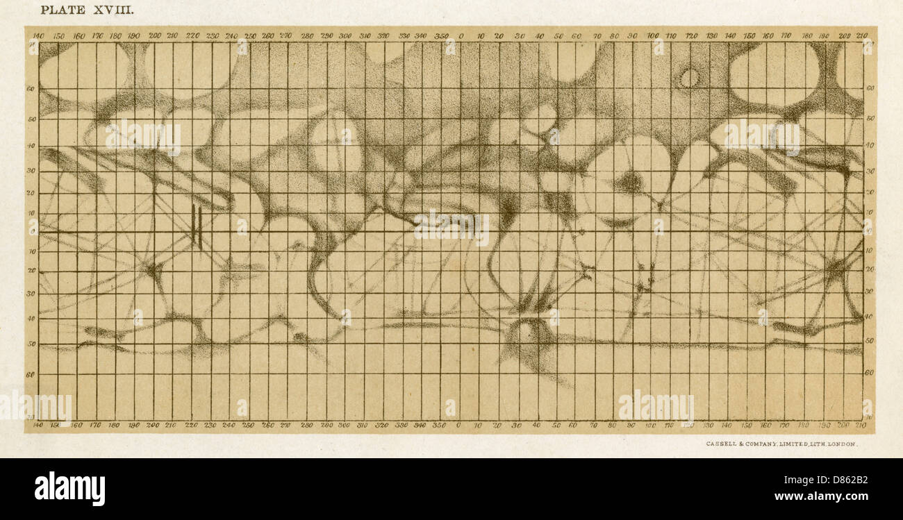 Giovanni schiaparelli astronomer -Fotos und -Bildmaterial in hoher Auflösung – Alamy