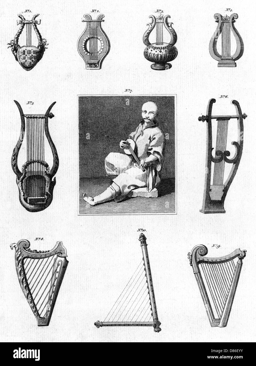 Altes musical -Fotos und -Bildmaterial in hoher Auflösung – Alamy