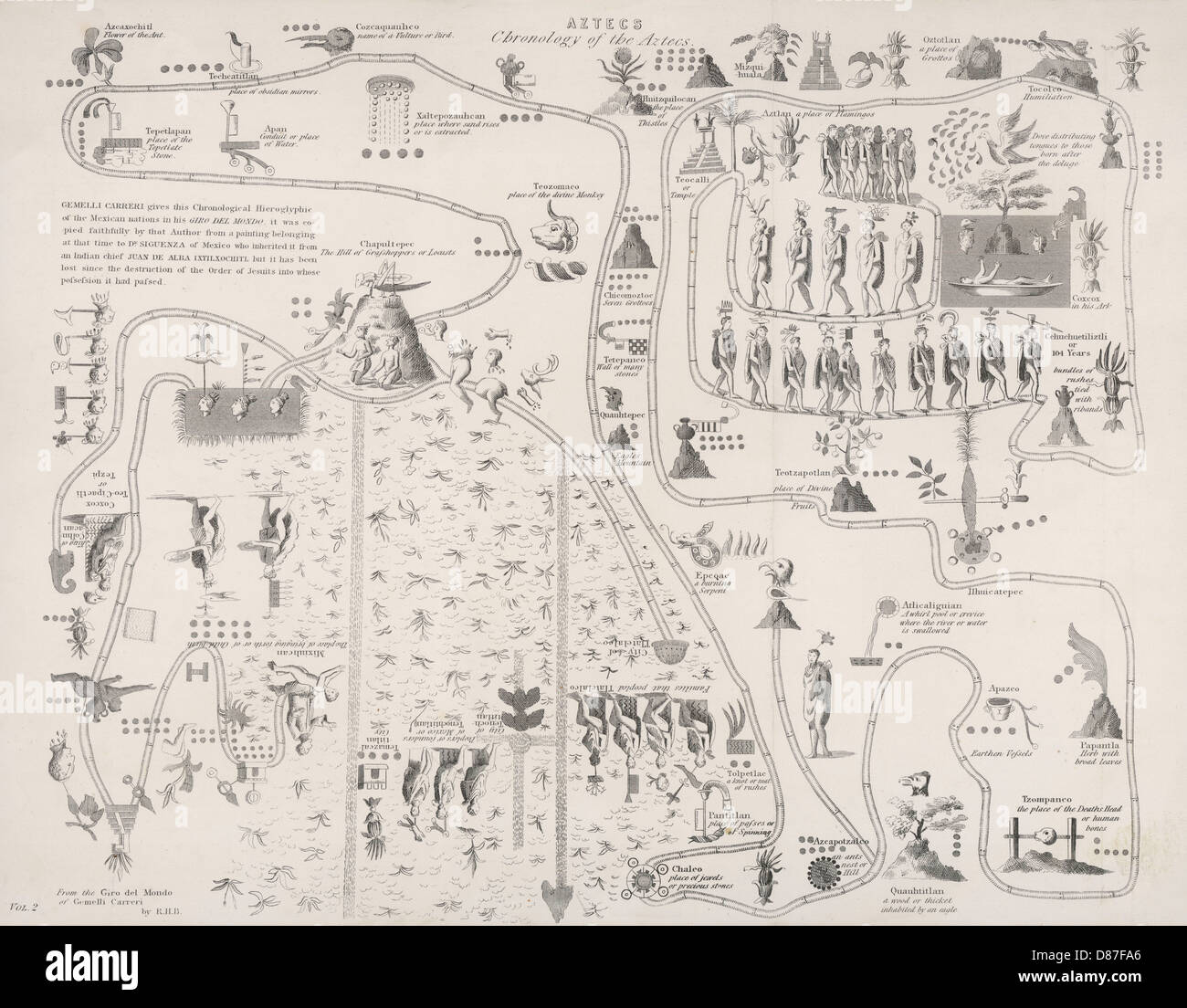 Die azteken -Fotos und -Bildmaterial in hoher Auflösung – Alamy