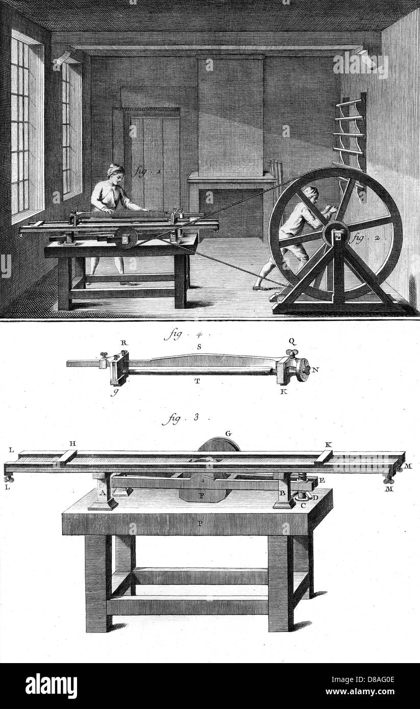 Rifle Factory Stockfotos & Rifle Factory Bilder - Alamy