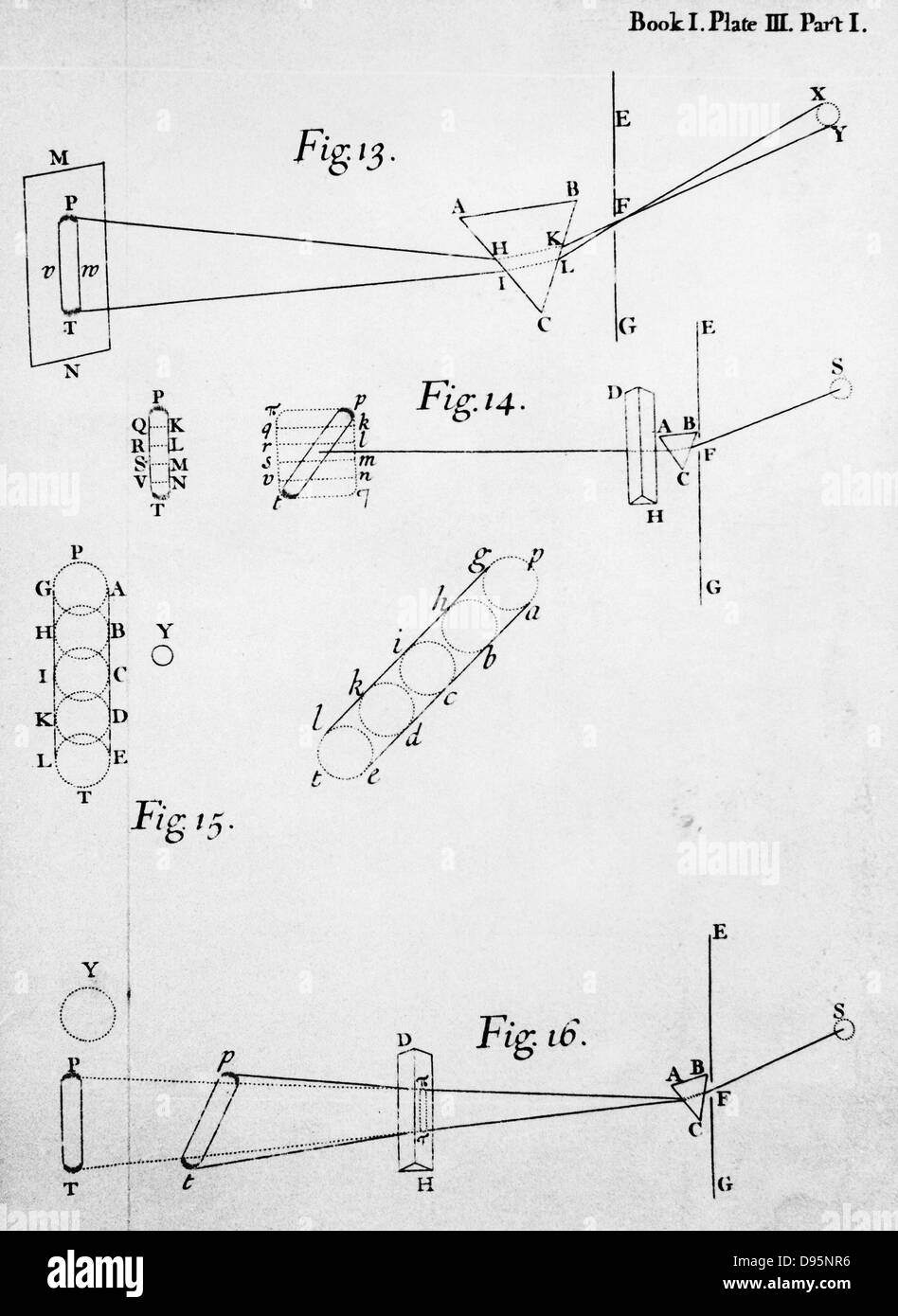 Britische wissenschaft optik geschichte historisches archiv archiv -Fotos und -Bildmaterial in ...