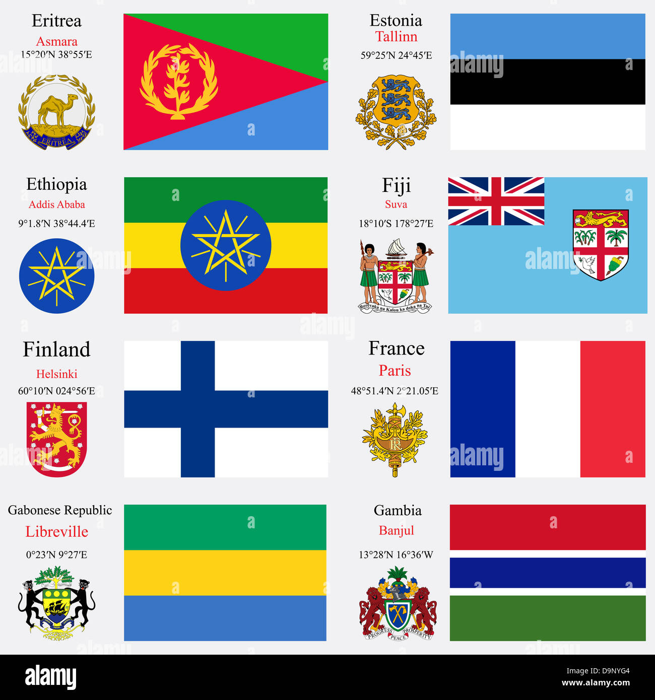 Finnland fidschi -Fotos und -Bildmaterial in hoher Auflösung – Alamy